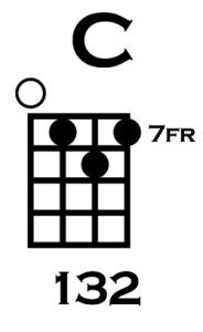 How to Play C on Ukulele + 5 Easy Variations!