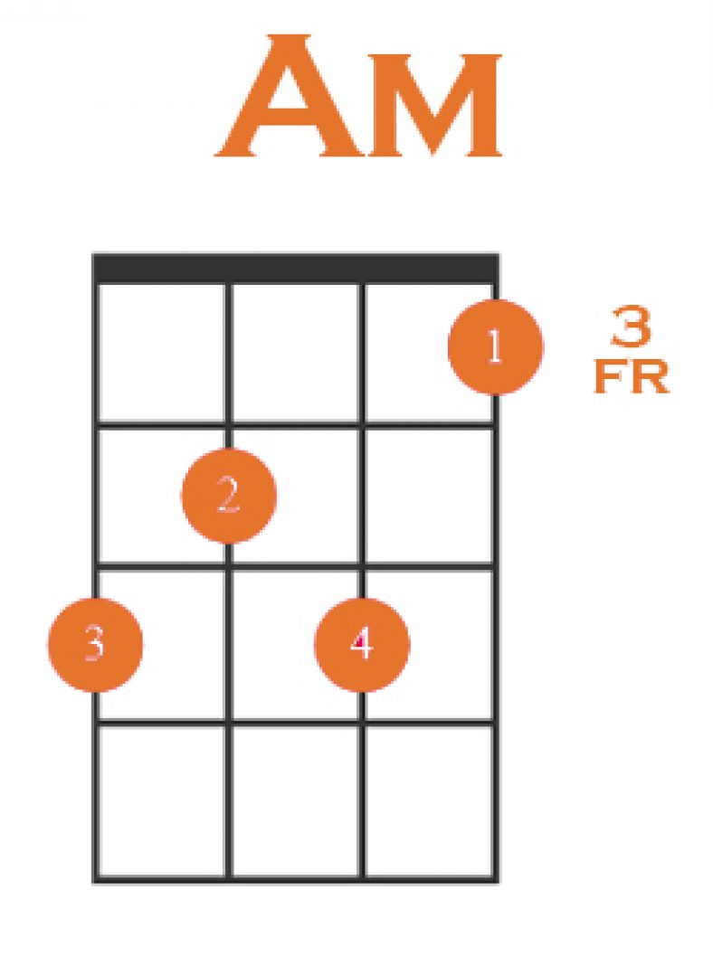 How to play A Minor on Ukulele + 4 Easy Variations!
