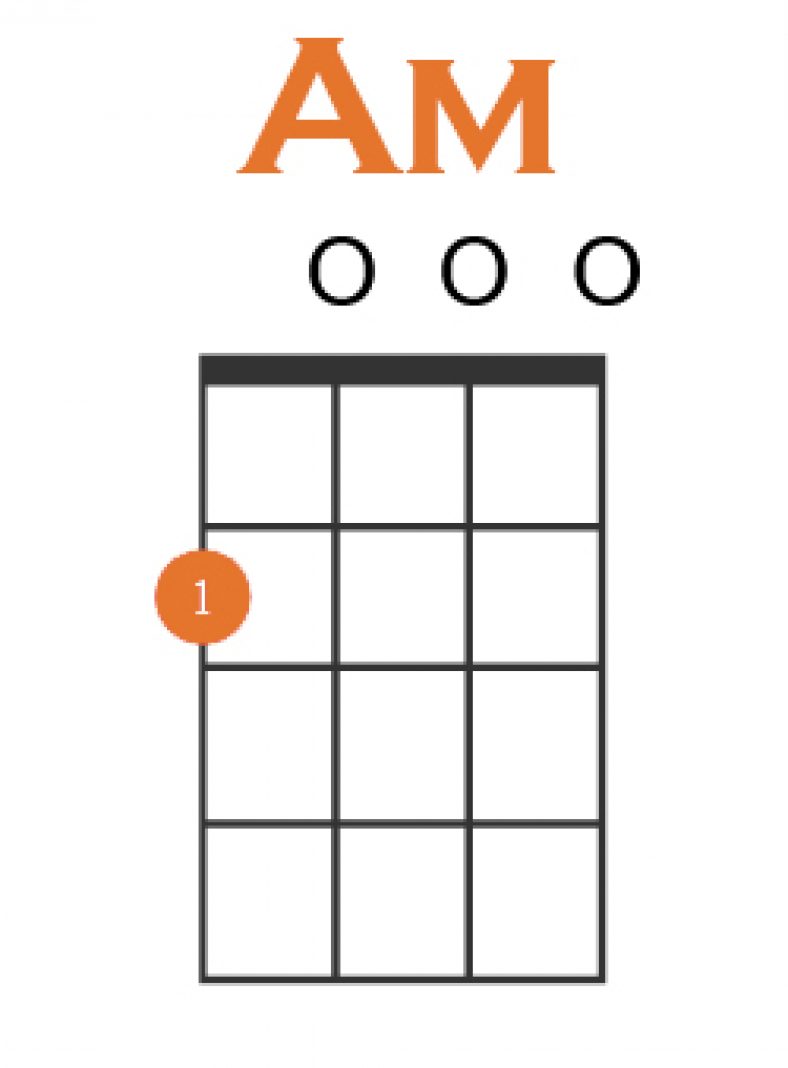 How to play A Minor on Ukulele + 4 Easy Variations!