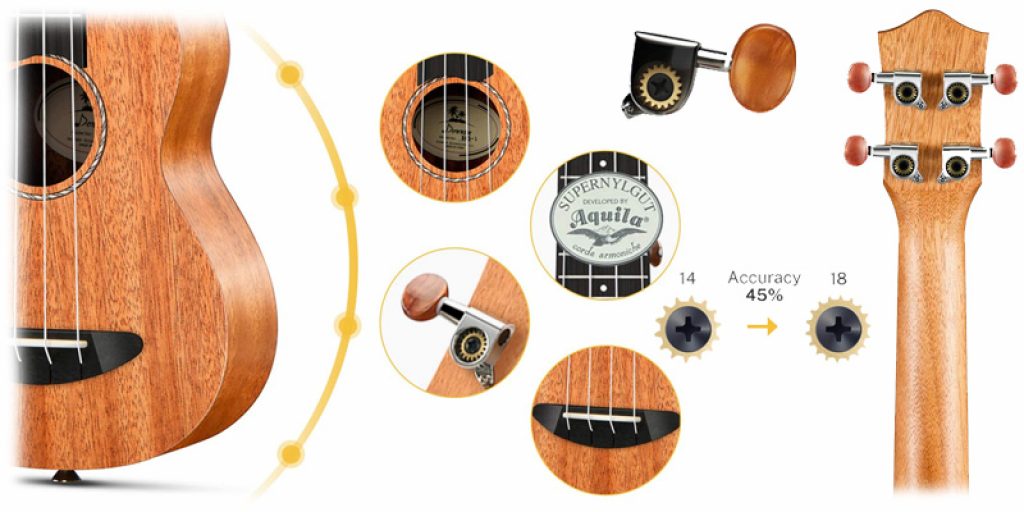 Our Honest Donner Ukulele Review for 2023 - Strings Kings
