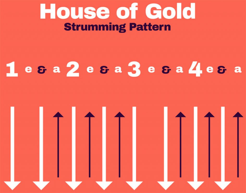 How to play House of Gold on Ukulele by Twenty-One Pilots In 7 Chords!