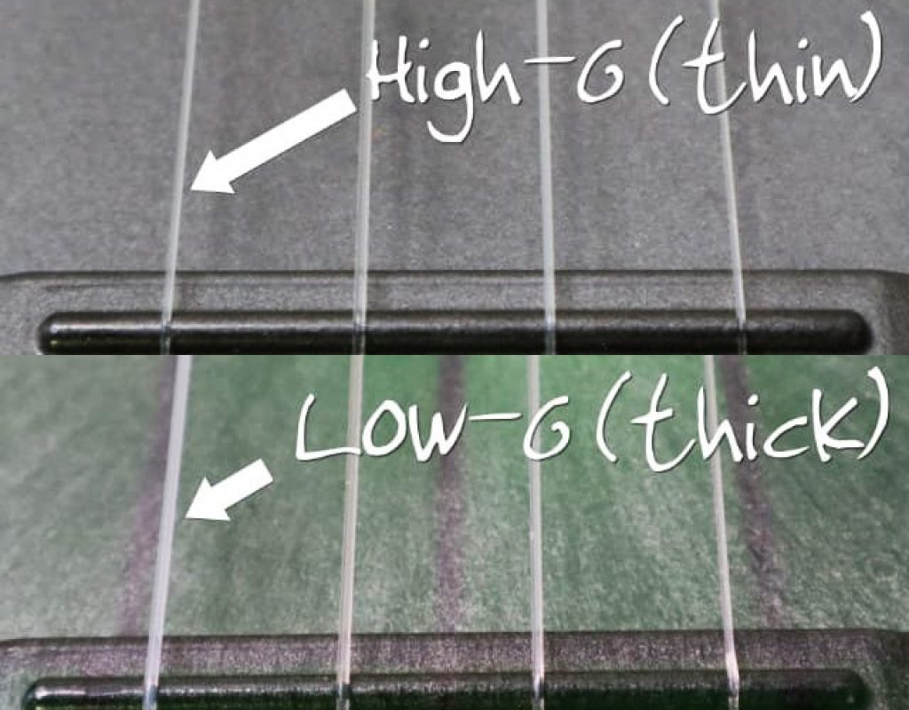 Helpful Information's About Low G Ukulele Strings