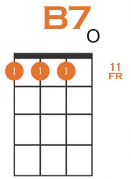 How to Play B7 on Ukulele + 4 Easy Variations!