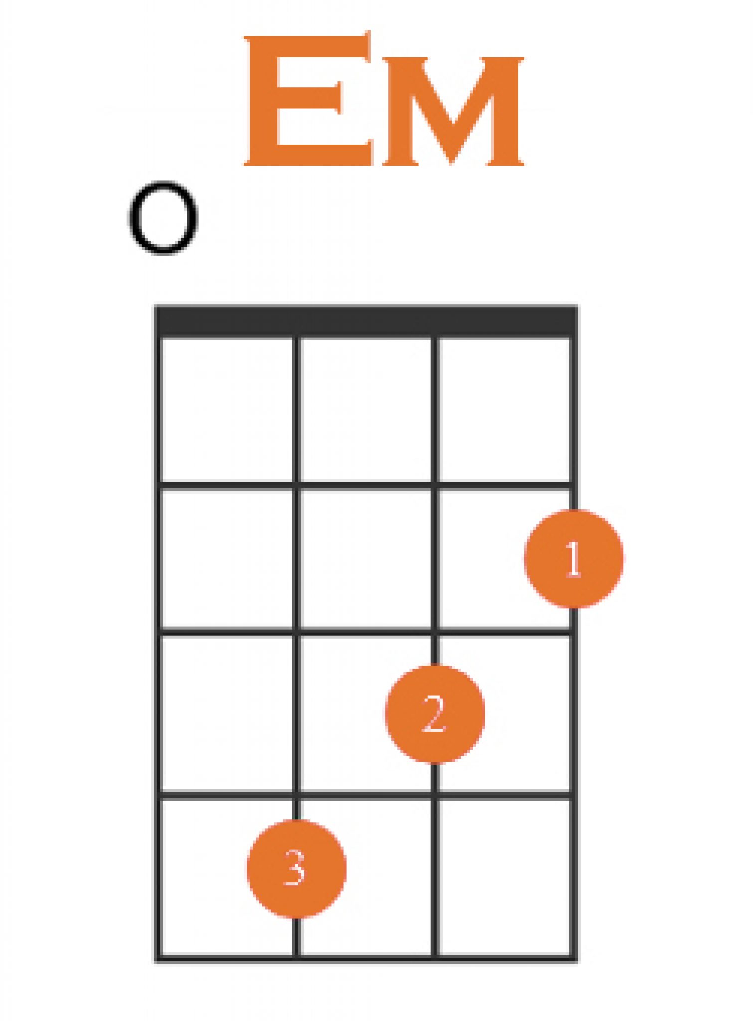 How to Play E Minor on Ukulele + 4 Easy Variations!