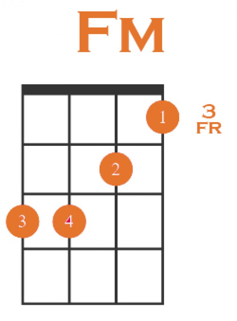 How to Play F Minor on Ukulele + 4 Easy Variations!