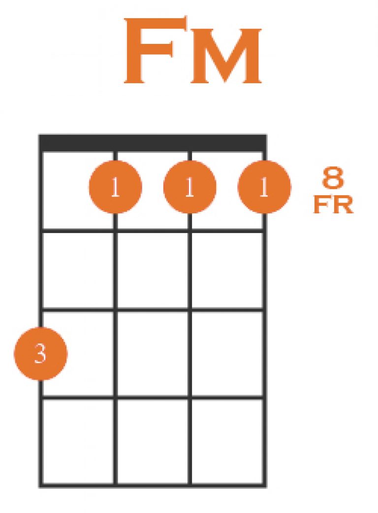 How to Play F Minor on Ukulele + 4 Easy Variations!