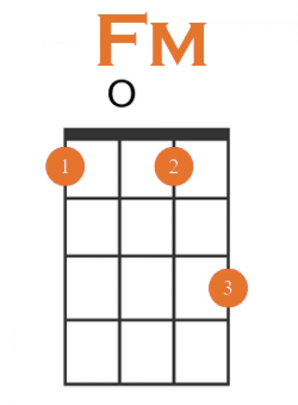 How to Play F Minor on Ukulele + 4 Easy Variations!