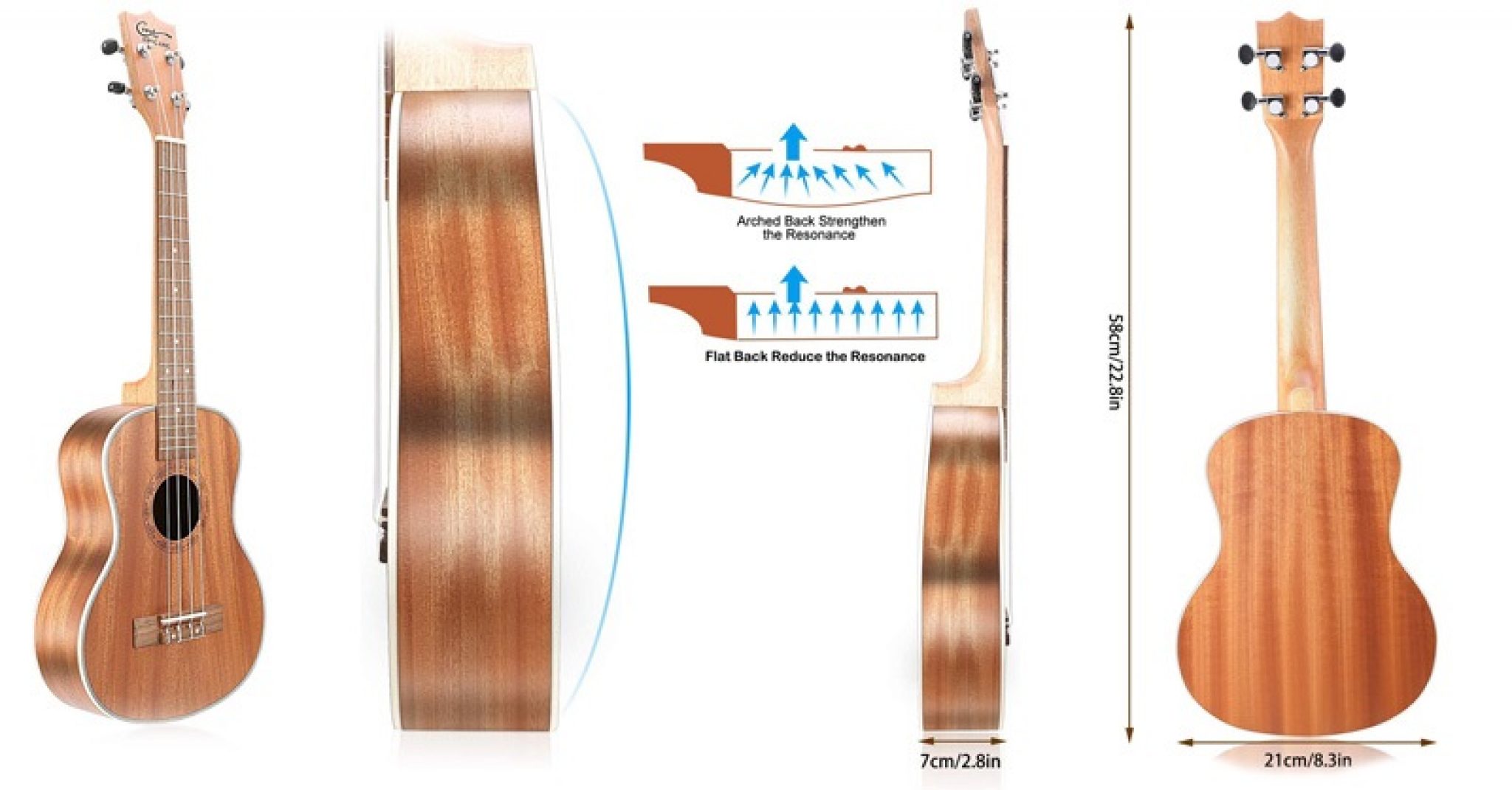 Best Hricane Ukuleles Models Review for 2023 - Strings Kings