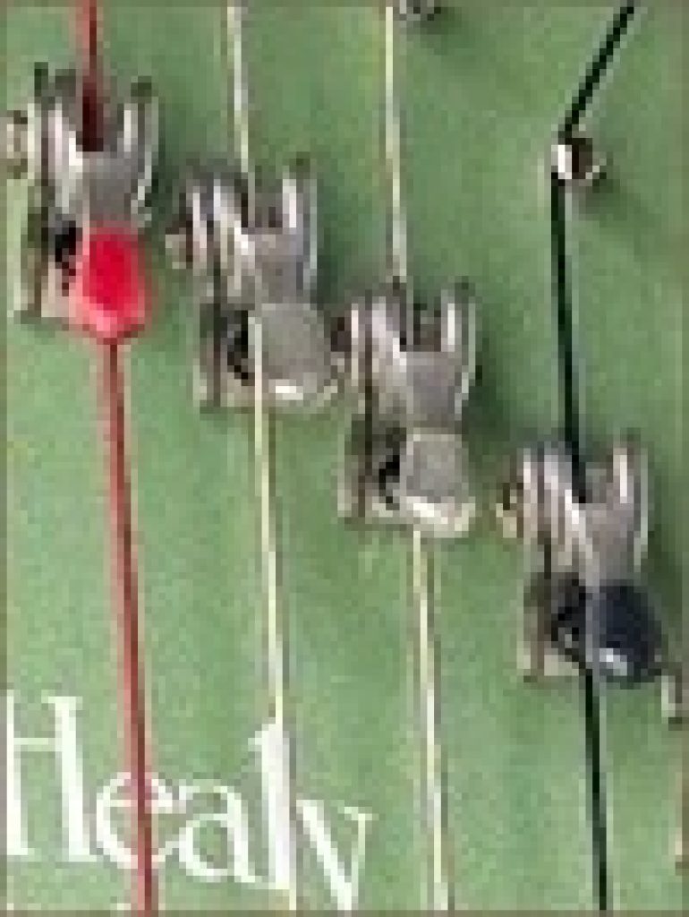 Harp Levers and Best of Harp Sharping Levers for 2023