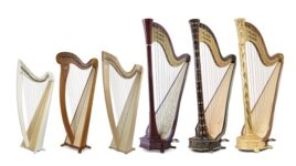 Learn: How Many Strings Does A Harp Have? - Best 2023 Guide!